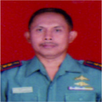 dr. Heri Supriyadi, Sp.BM, Dokter Spesialis Penyakit Mulut - Okadoc